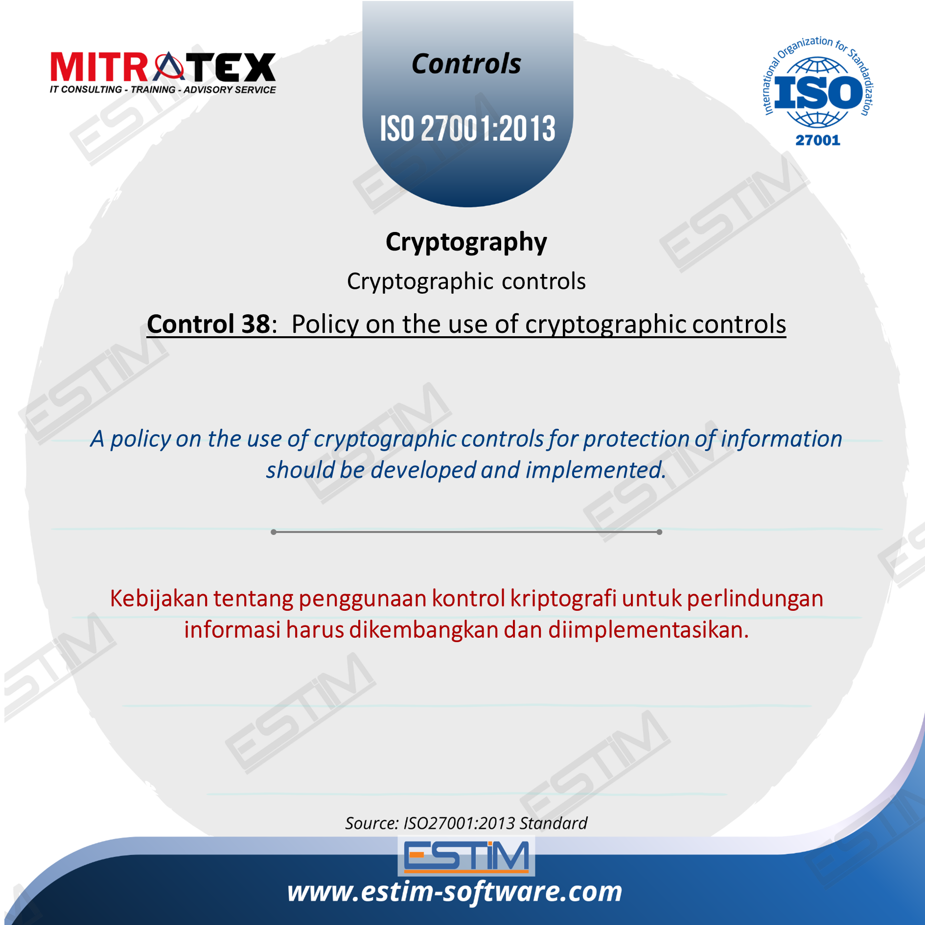 ISO 27001:2013