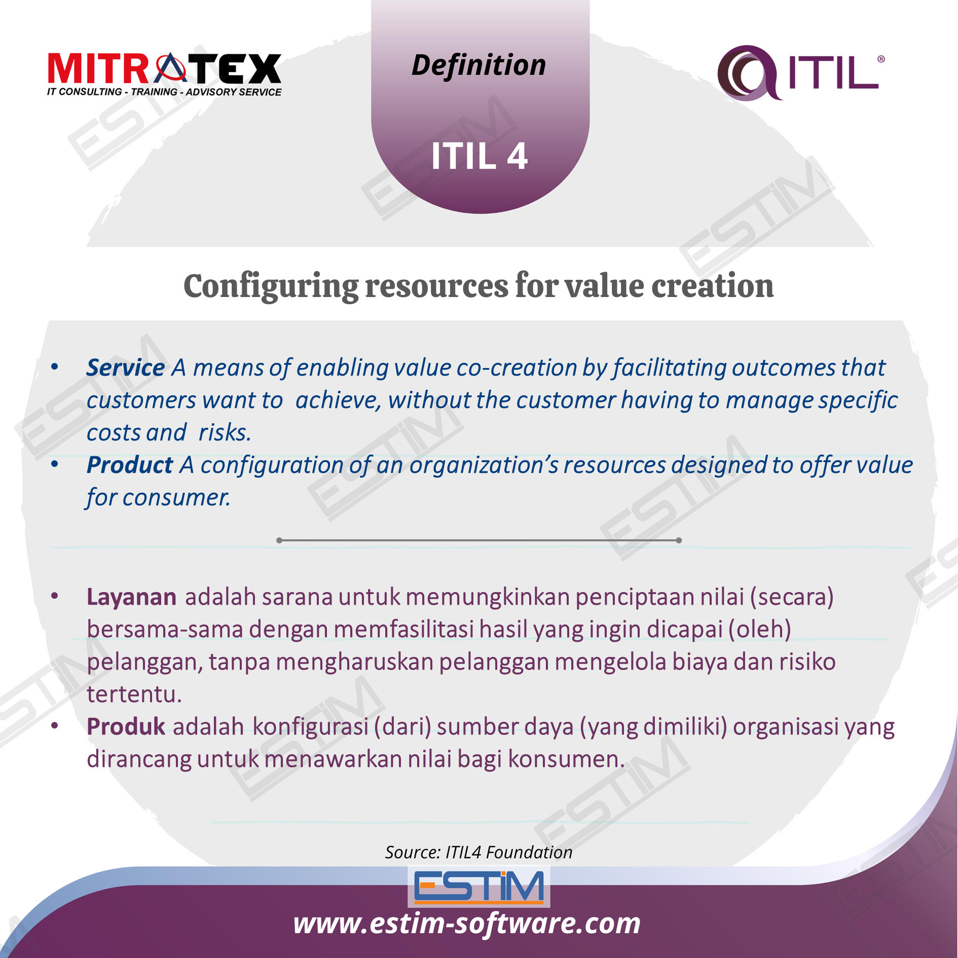 ITIL 4 Definition