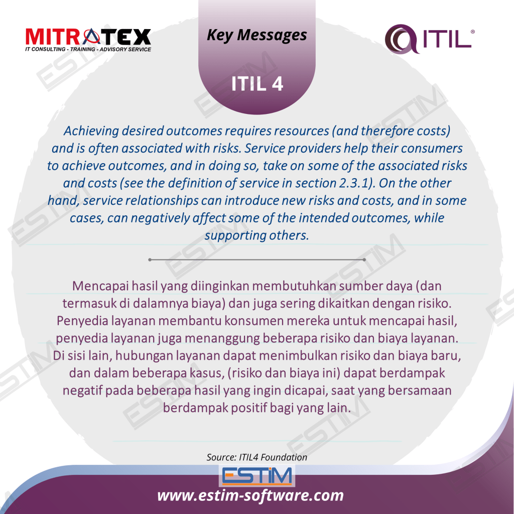 ITIL 4 Key Messages