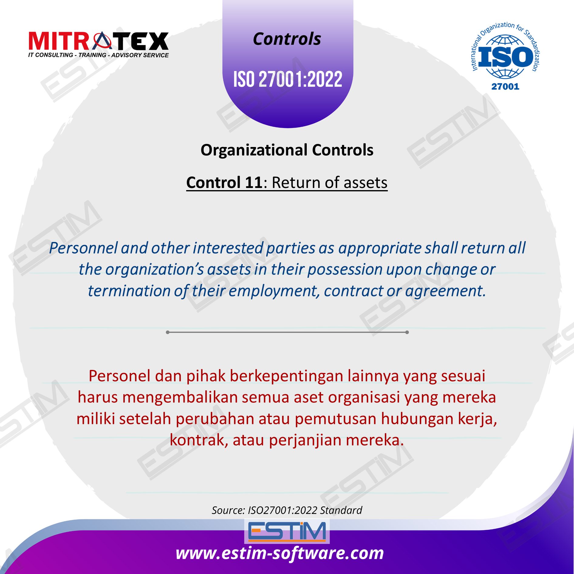 ISO 27001:2022